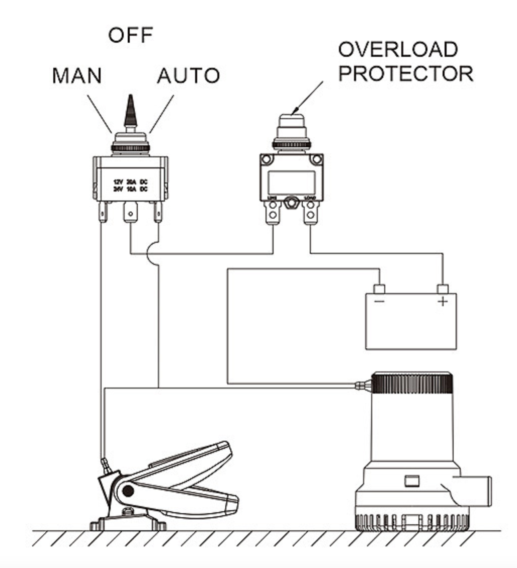 SEAFLO Bilge Pump Automatic Float Switch for 12V 24V or 32V with Max 20 ...