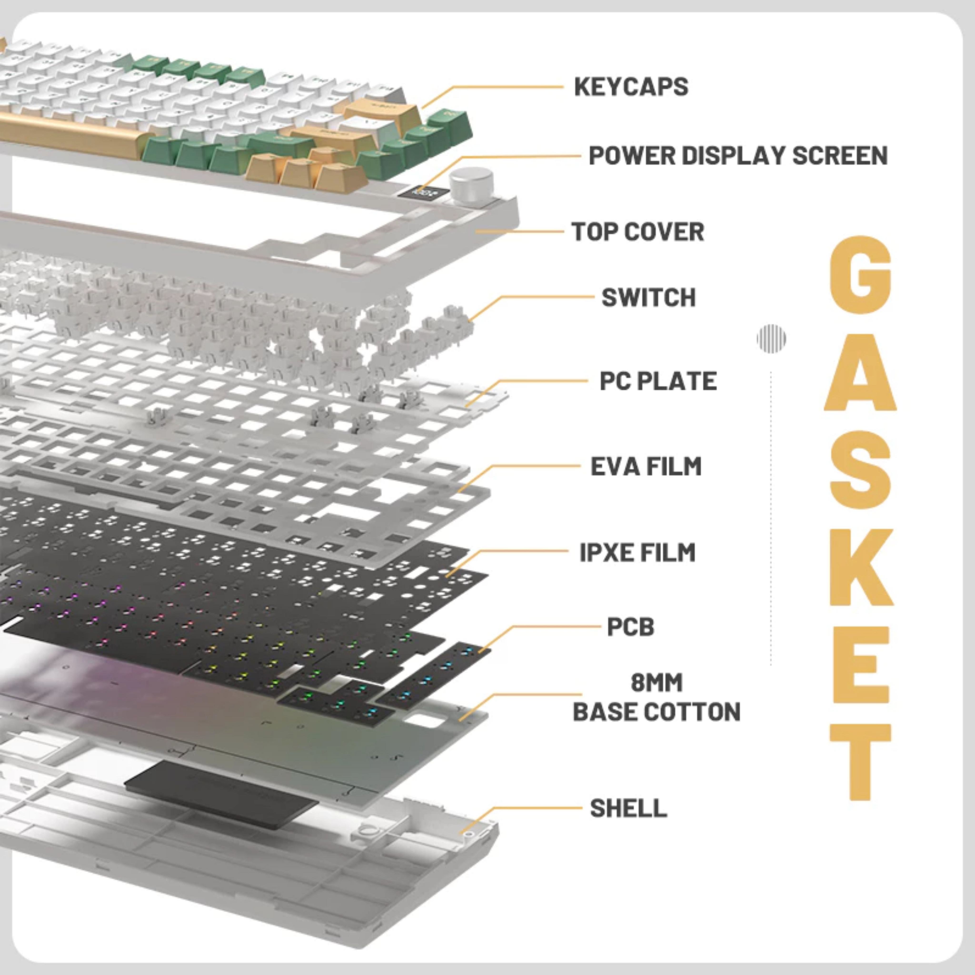 Weikav K75 Tri-mode 75% Gasket Mechanical Keyboard Kit with Knob ...