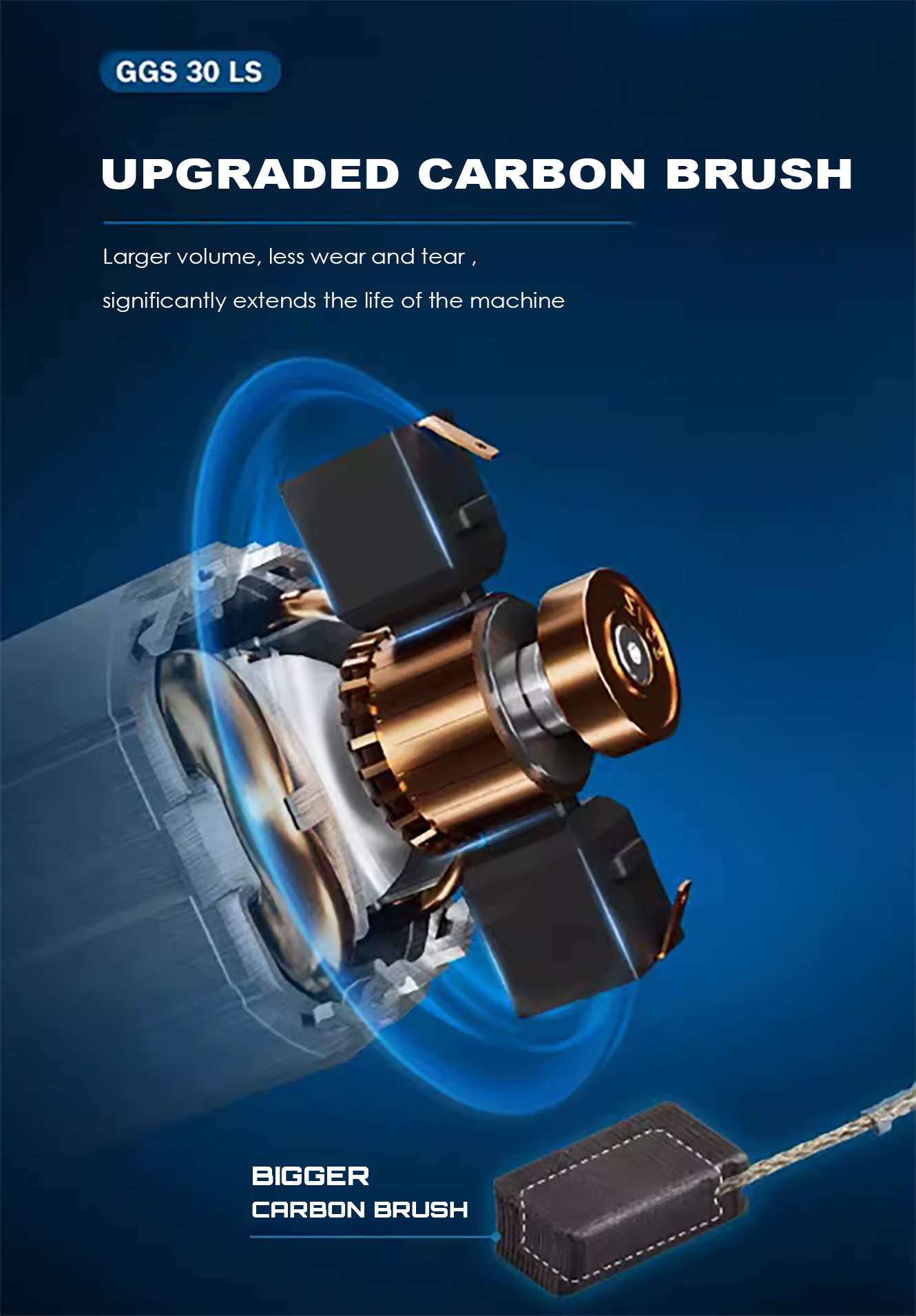 BOSCH GGS 30 LS Professional Straight Grinder Die Grinder Grinding ...