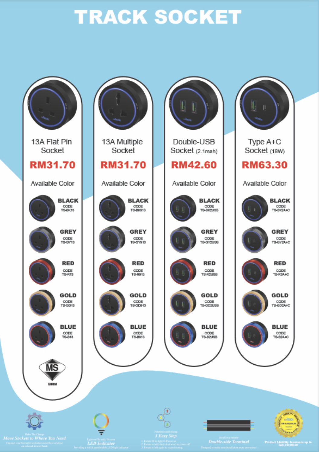 SIRIM RETOUCH POWER TRACK SOCKET MULTIPLE USB SWITCH With Light ...