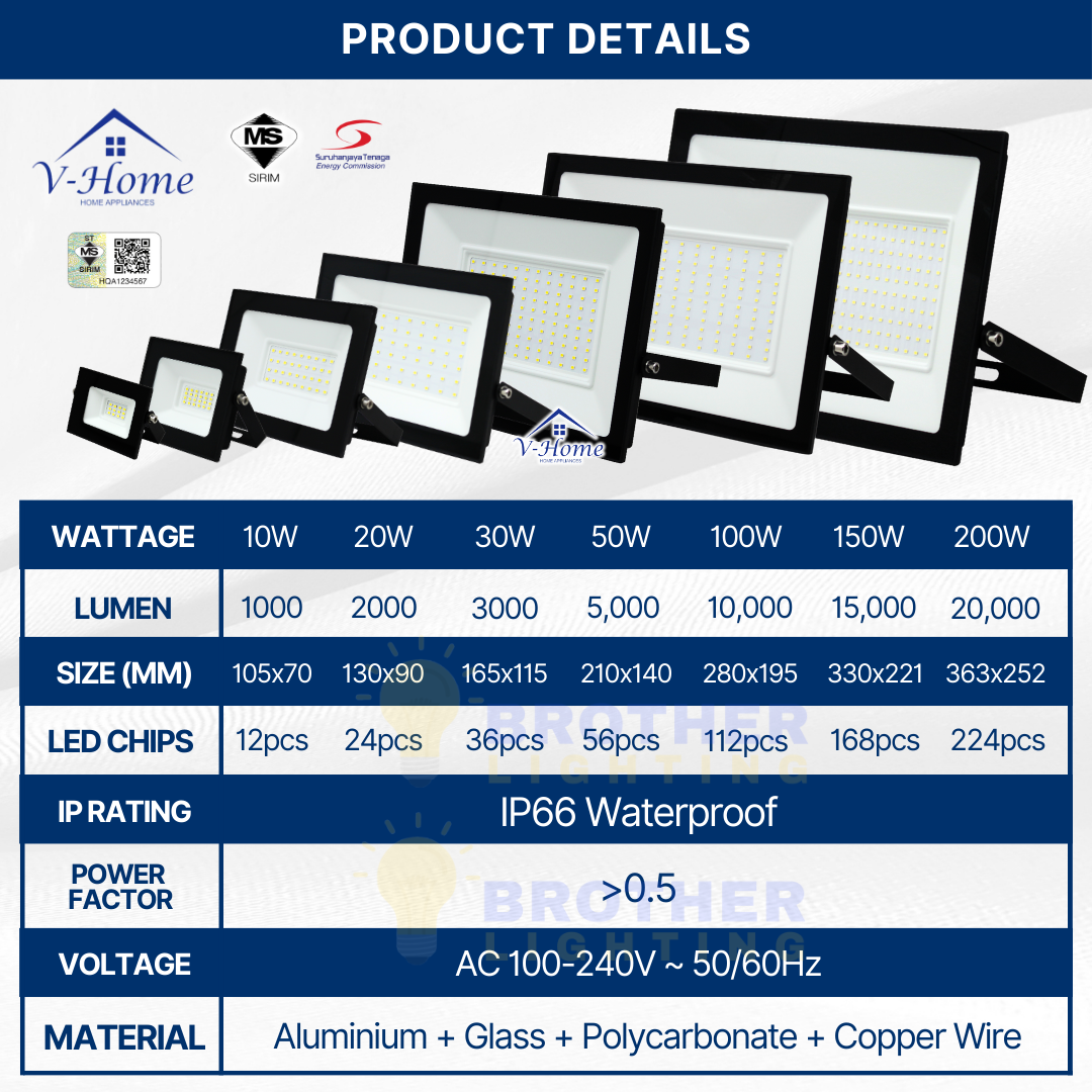 [SIRIM] VHome® LED Outdoor Spotlight IP66 Flood Light Celling Wall 10W ...