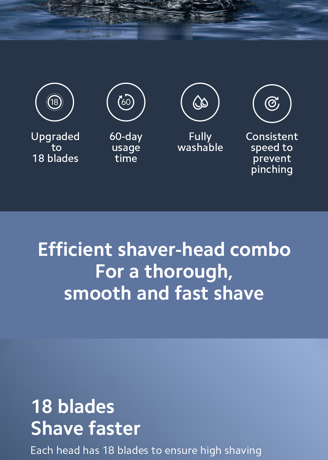 Xiaomi Electric Shaver S101 Global Version Type-C port/water resistant ...