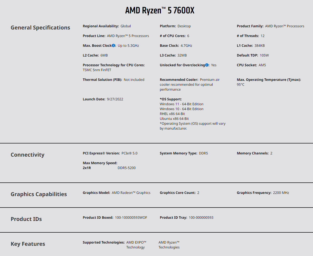 AMD Ryzen™ 5 7600X Gaming Processor Socket AM5 32MB Cache, Up to 5.3GHz ...