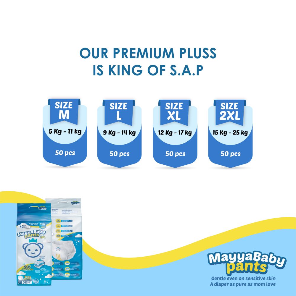 Baby Diaper Pants Trial Pack (10 Pcs) | Shopee Malaysia