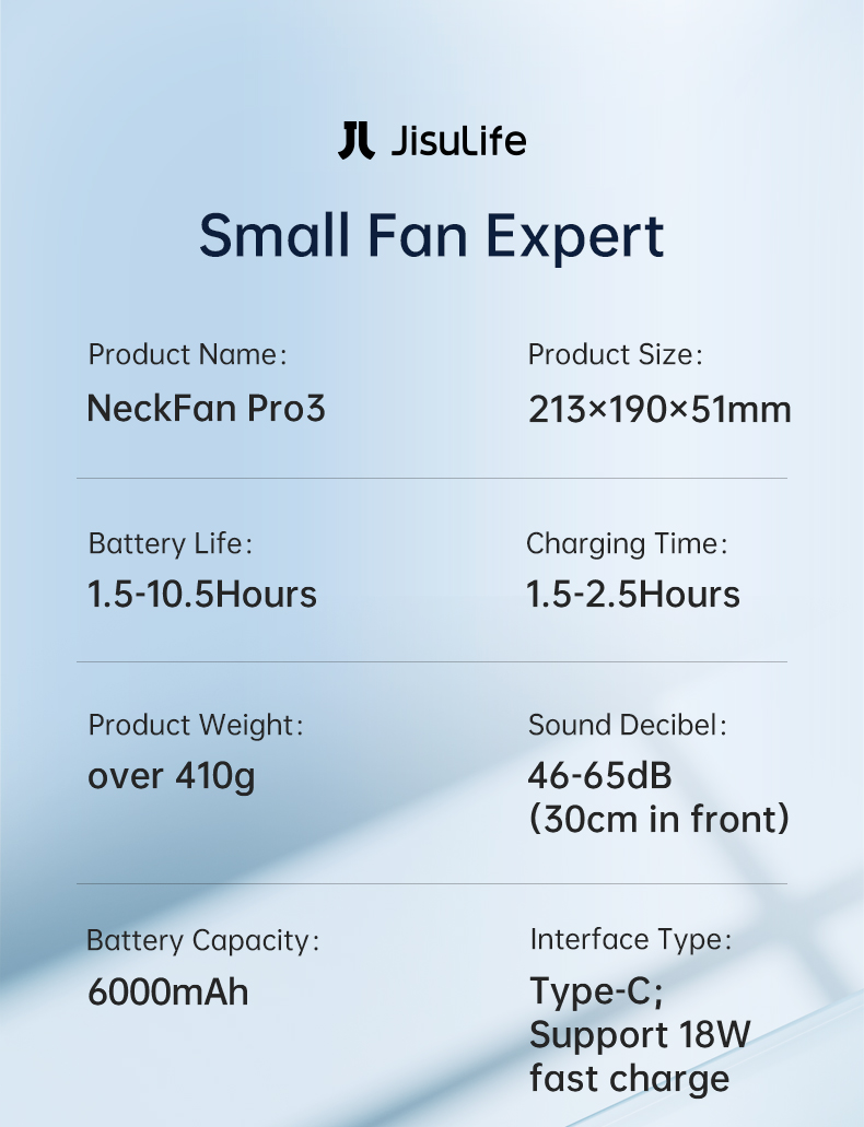 JISULIFE Neck Fan Pro3 Multifunction Air Purification With LED Digital 100 Levels Smart Cooling ...