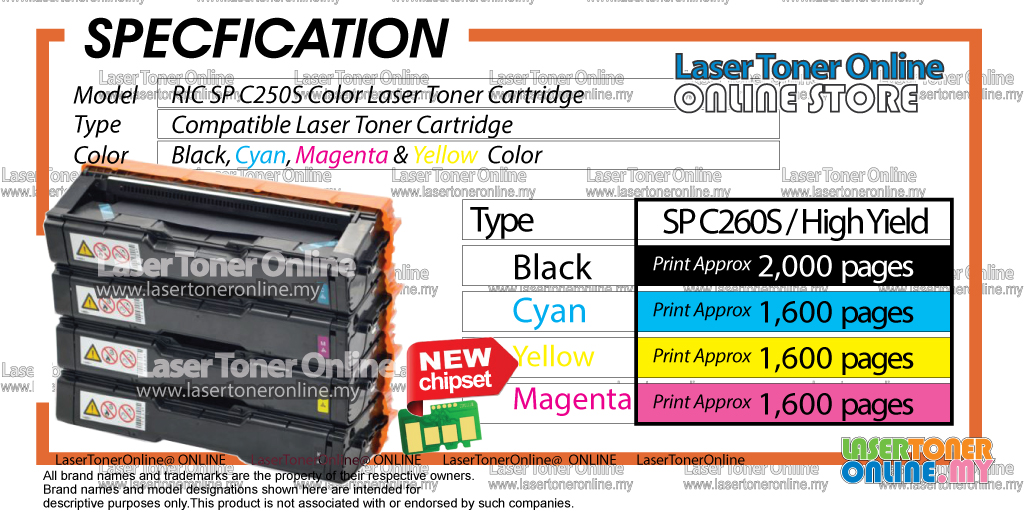 Full Set 407547 BLACK SPC250S Compatible Ricoh Aficio SPC250DN SPC250SF SP C250S C250SF C250DN ...