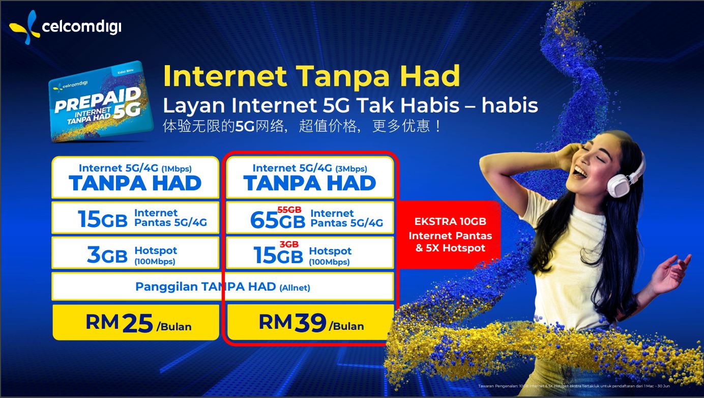 Celcom prepaid sim card 5G Edisi Biru unlimited internet tanpa had ...
