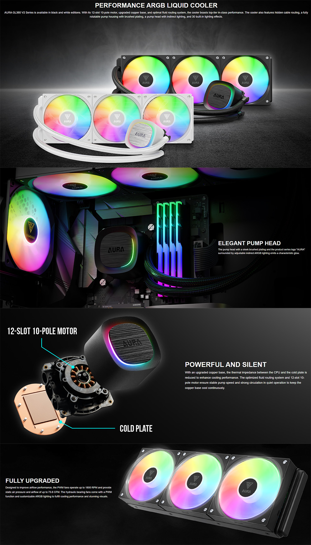 Gamdias AURA GL360 V2 RGB AIO All-In-One RGB CPU Liquid Cooler 3x120mm ...