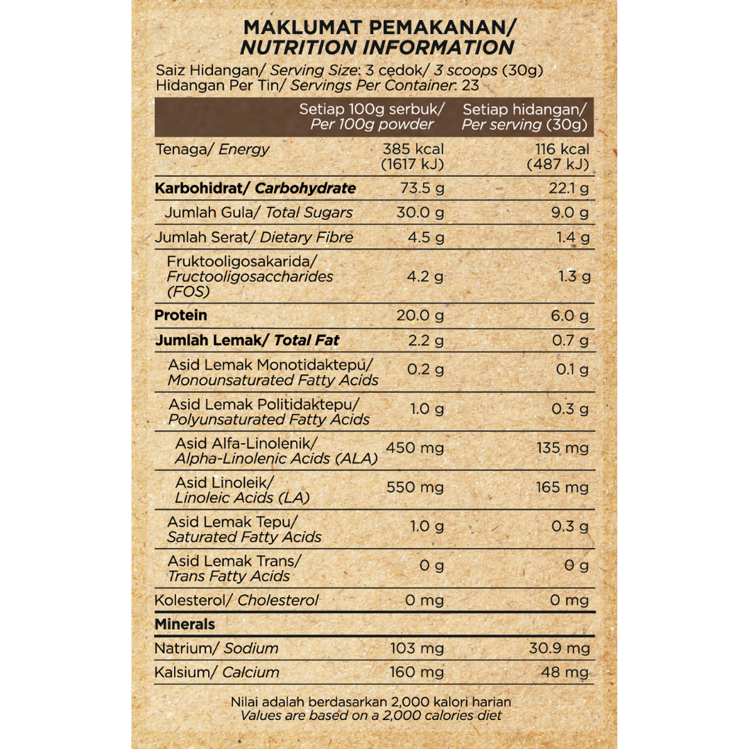 Dale & Cecil Susu Berasaskan Tumbuhan Miwako (Miwako Plant Milk) 700g x ...