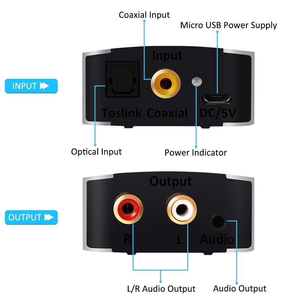 Digital Optical Coaxial Toslink Signal to Analog Audio Converter ...
