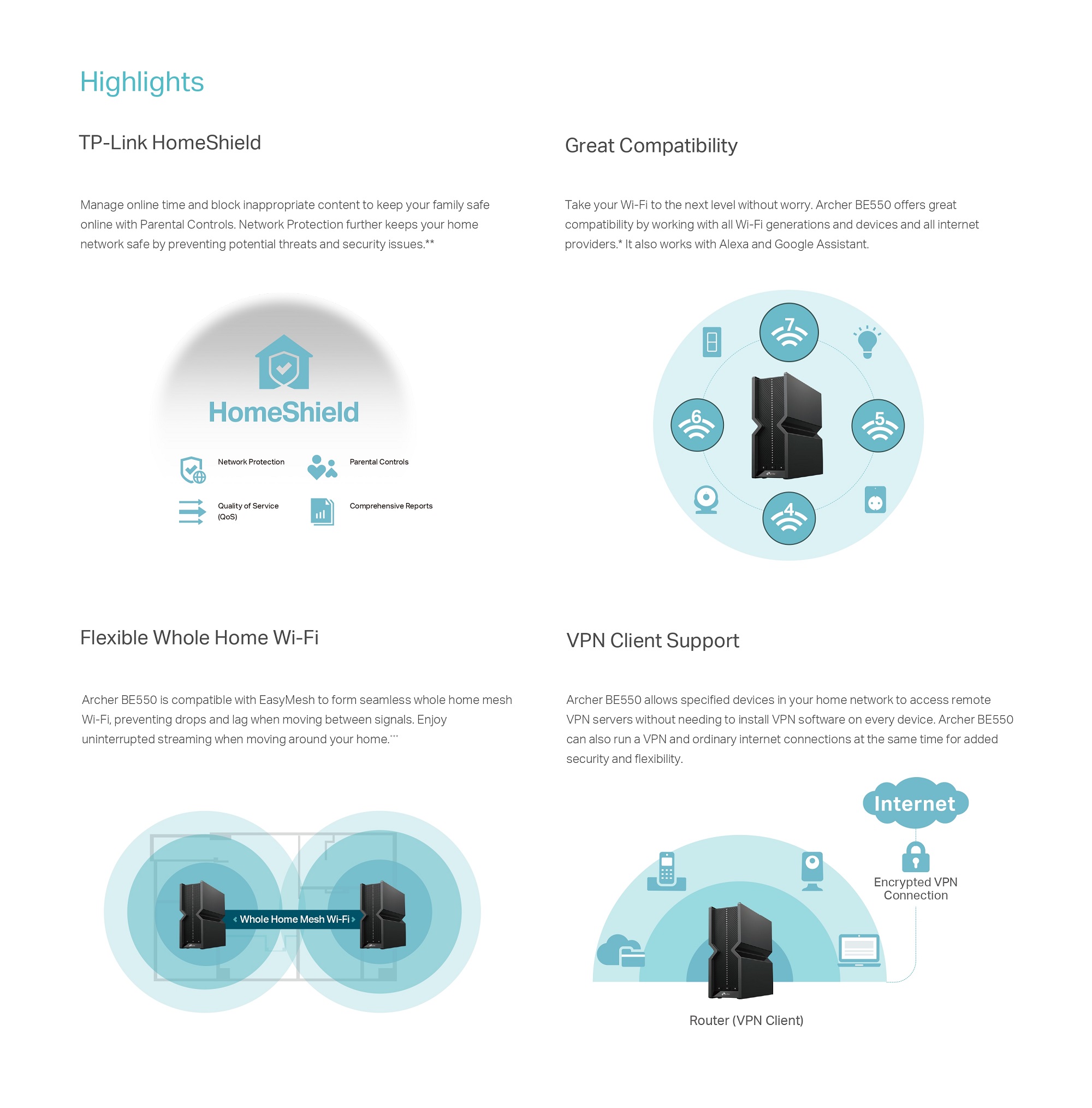TP-LINK ARCHER BE550 BE9300 / ARCHER BE800 BE19000 / ARCHER BE805 ...