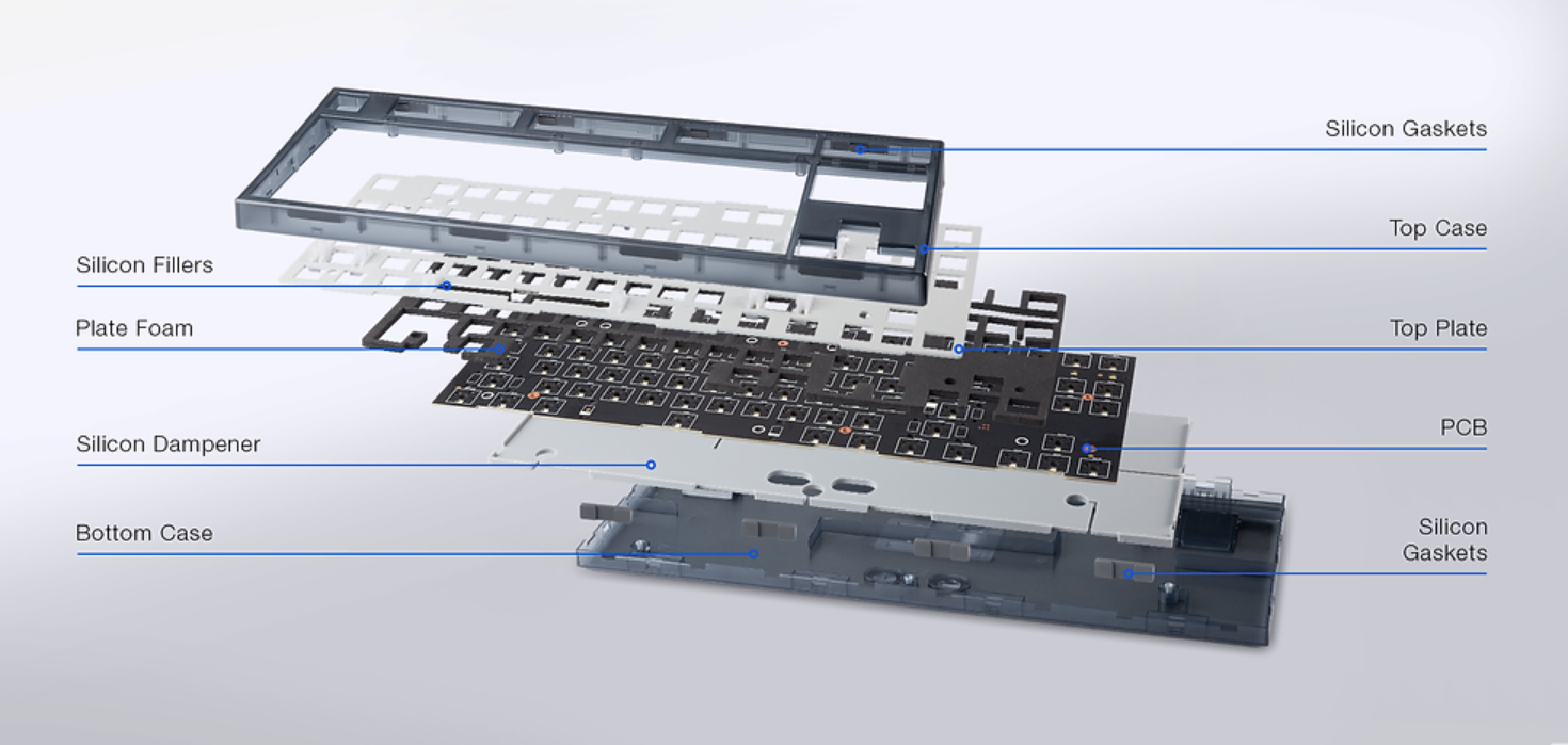 Tecware Veil 80 Wireless Translucent Black RGB Mechanical Keyboard ...