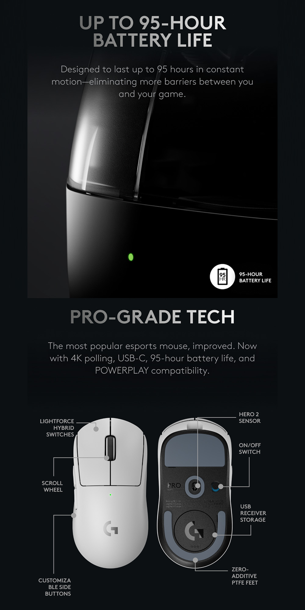 Logitech G PRO X SUPERLIGHT 2 LIGHTSPEED Wireless Gaming Mouse ...