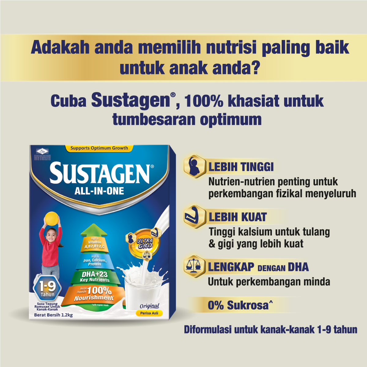 Sustagen All-In-One - Chocolate Susu Milk Formula Powder (1.2kg ...