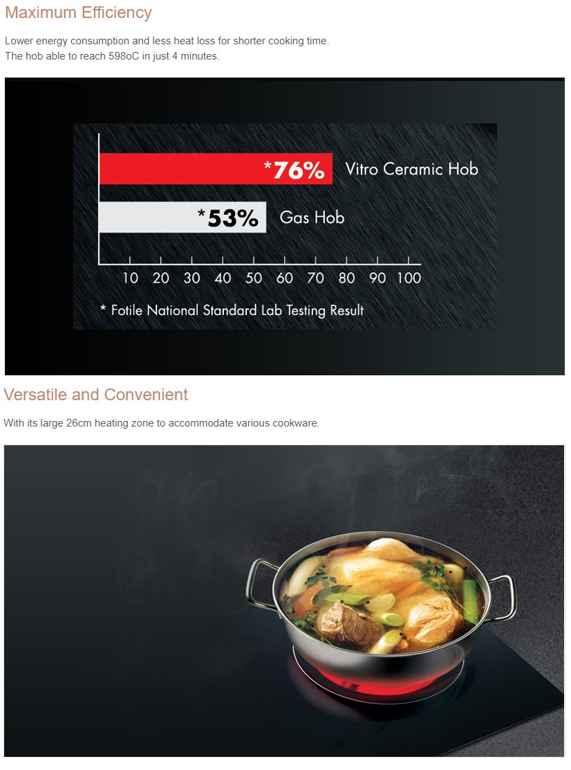 Fotile Electric Hob EEG75201 Vitro ceramic Schott Ceran Glass | Shopee ...