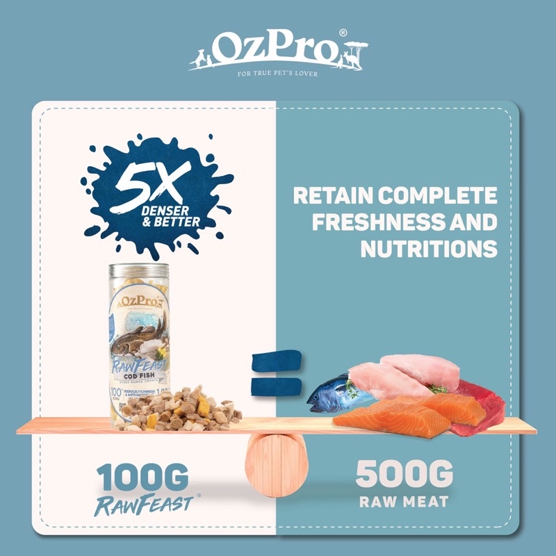 Ready Stock🐼Ozpro Raw Feast Booster Holistic - 100g/500g | Shopee Malaysia