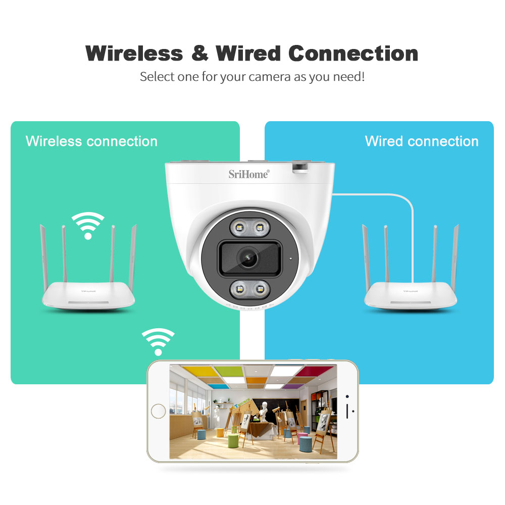 (4MP) SriHome SH030 Dome Camera 2K QHD Video WiFi CCTV Two-Way Voice ...