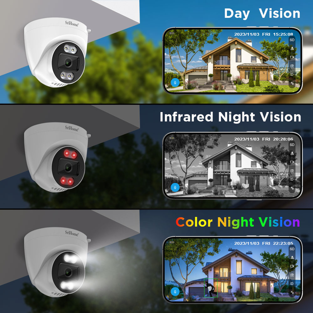 (4MP) SriHome SH030 Dome Camera 2K QHD Video WiFi CCTV Two-Way Voice ...