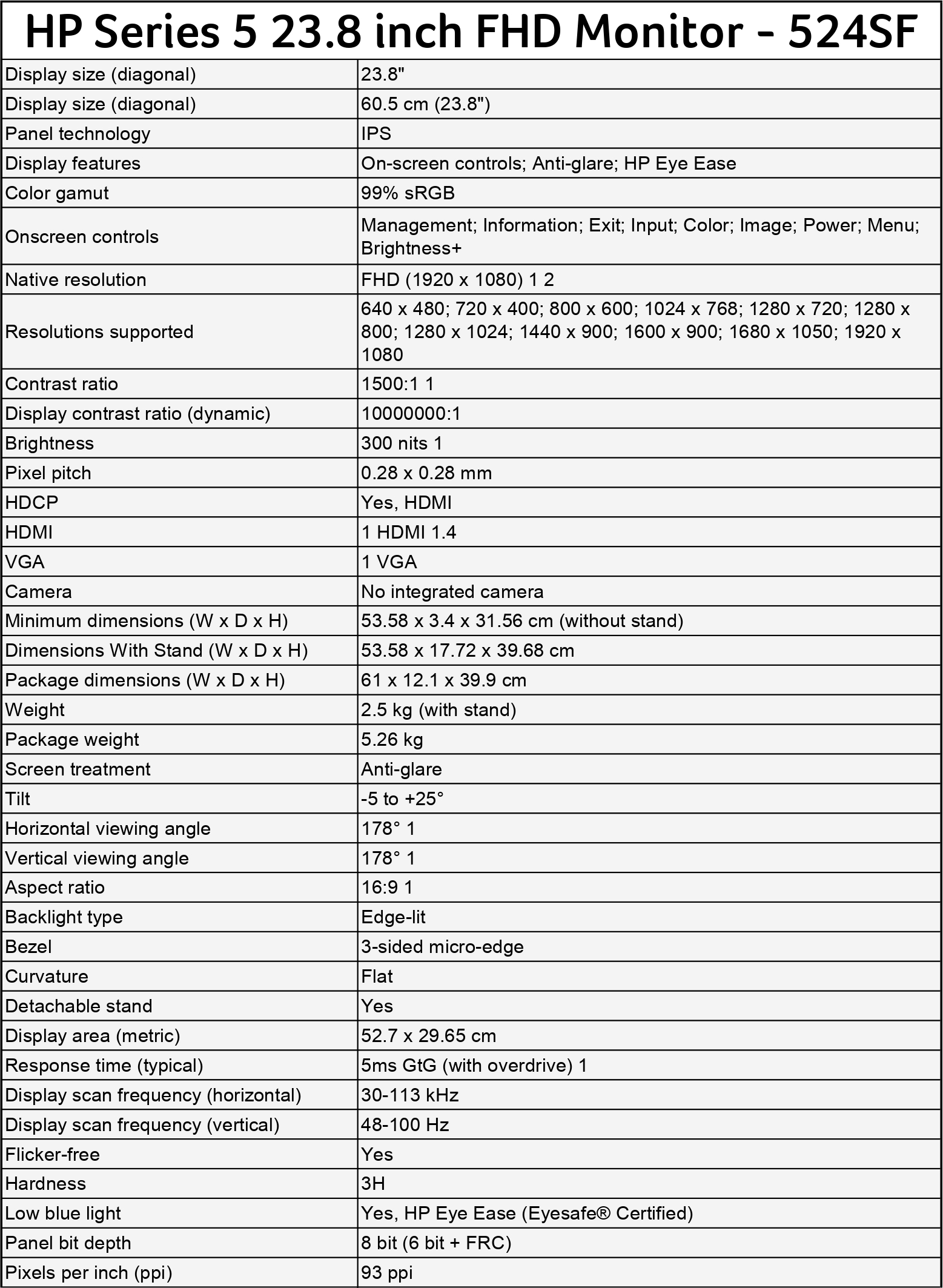HP SERIES 5 524SF 23.8'' MONITOR ( 23.8" IPS FHD / 5MS / 100Hz /HD MI ...