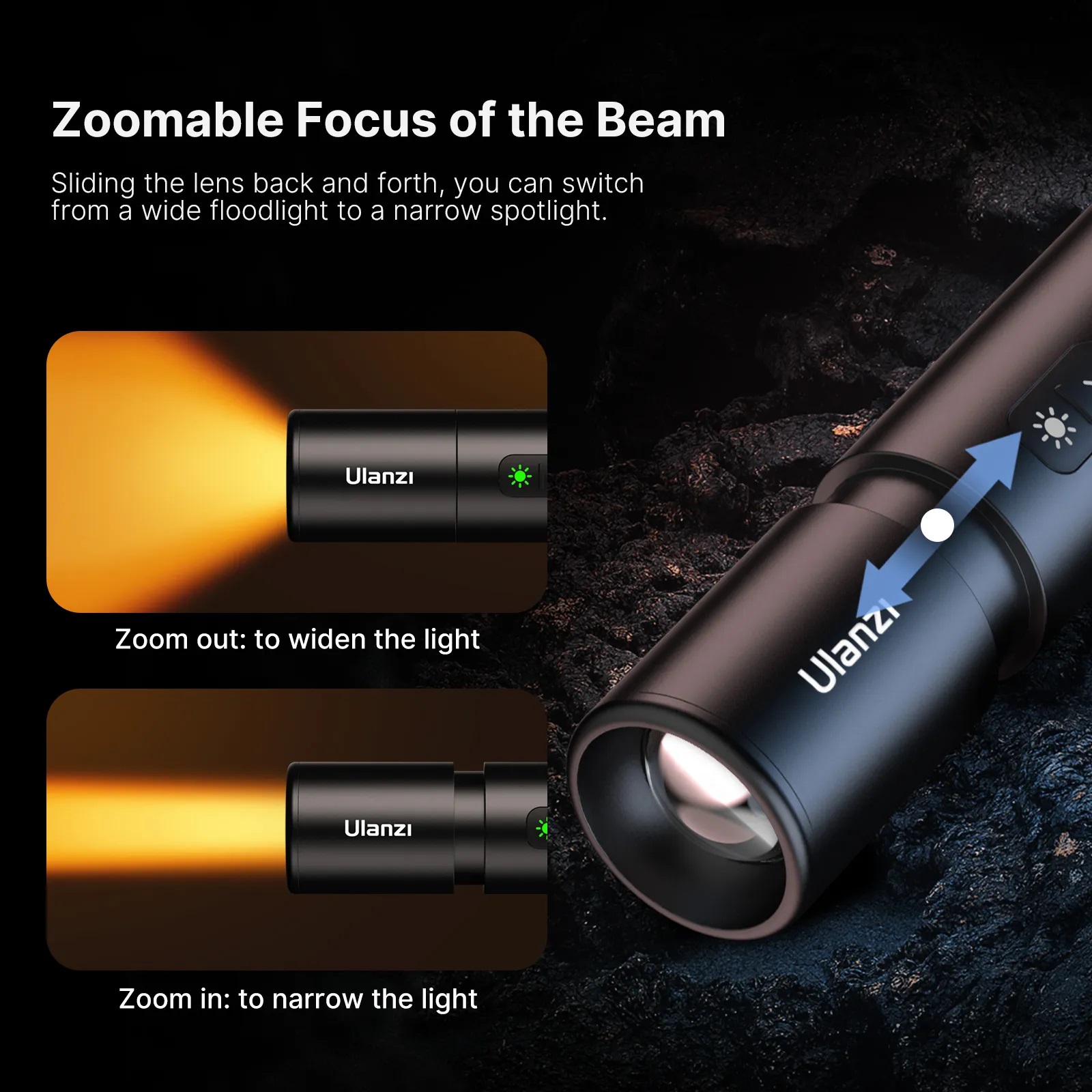 Ulanzi LM07 Videography Photography Rechargeable Torchlight Flashlight ...