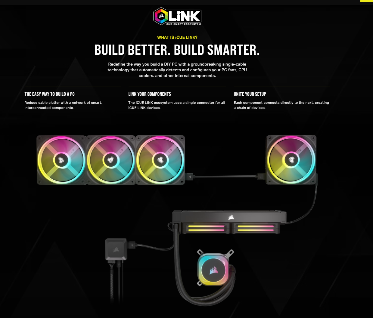 CORSAIR iCUE LINK H100i / H150i RGB Liquid CPU Cooler - Black ( 240 / ...