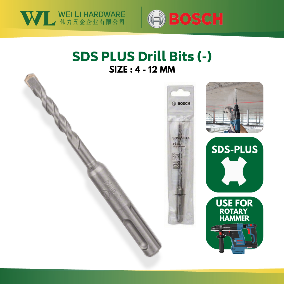 BOSCH 4-12mm (-) SDS Plus Drill Bit concrete drill bit for Rotary ...