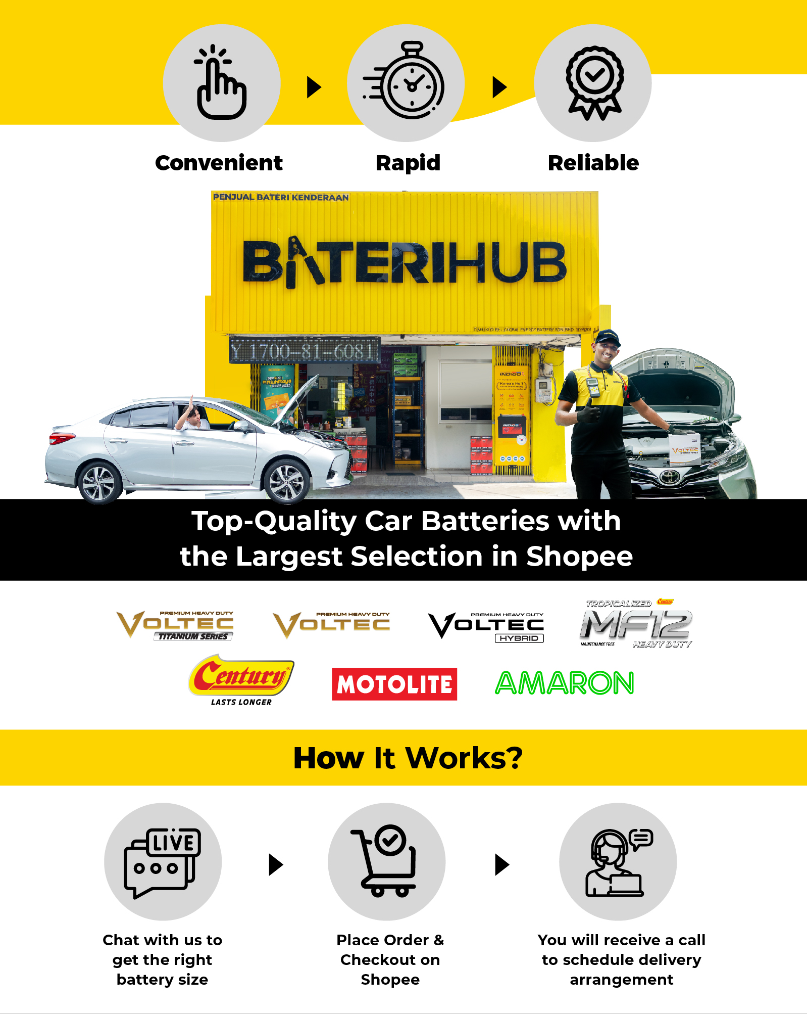 [Installation Provided] 95D26R/L Voltec Titanium | Car Battery Vellfire ...