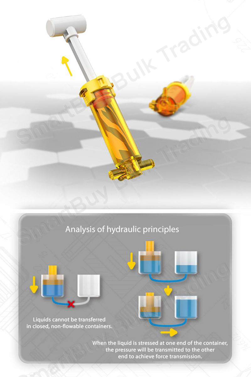 STEM Engineering Series Science Experiment Educational Hydraulic ...
