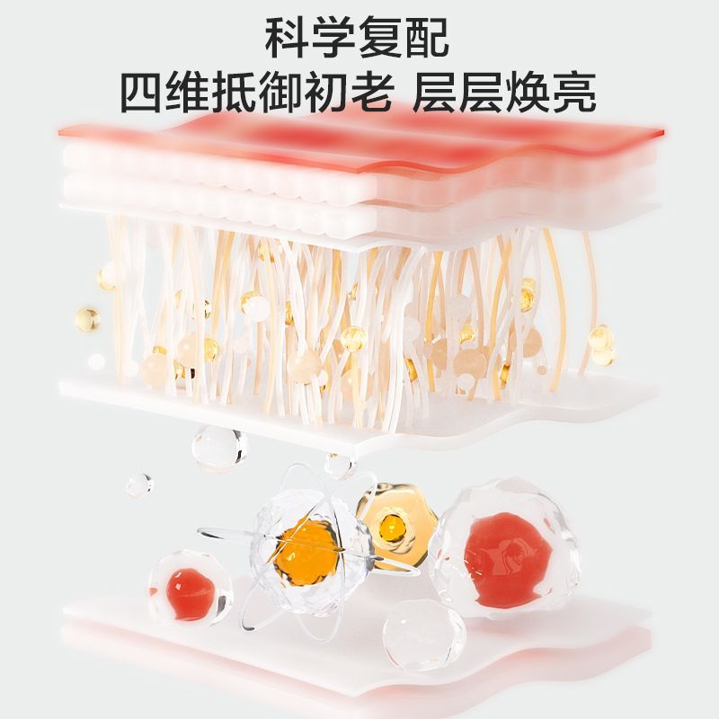 KANS韩束红蛮腰多肽胶原水乳补水保湿抗皱五件套Red Waist Peptide Collagen Skin Care Set Lotion ...