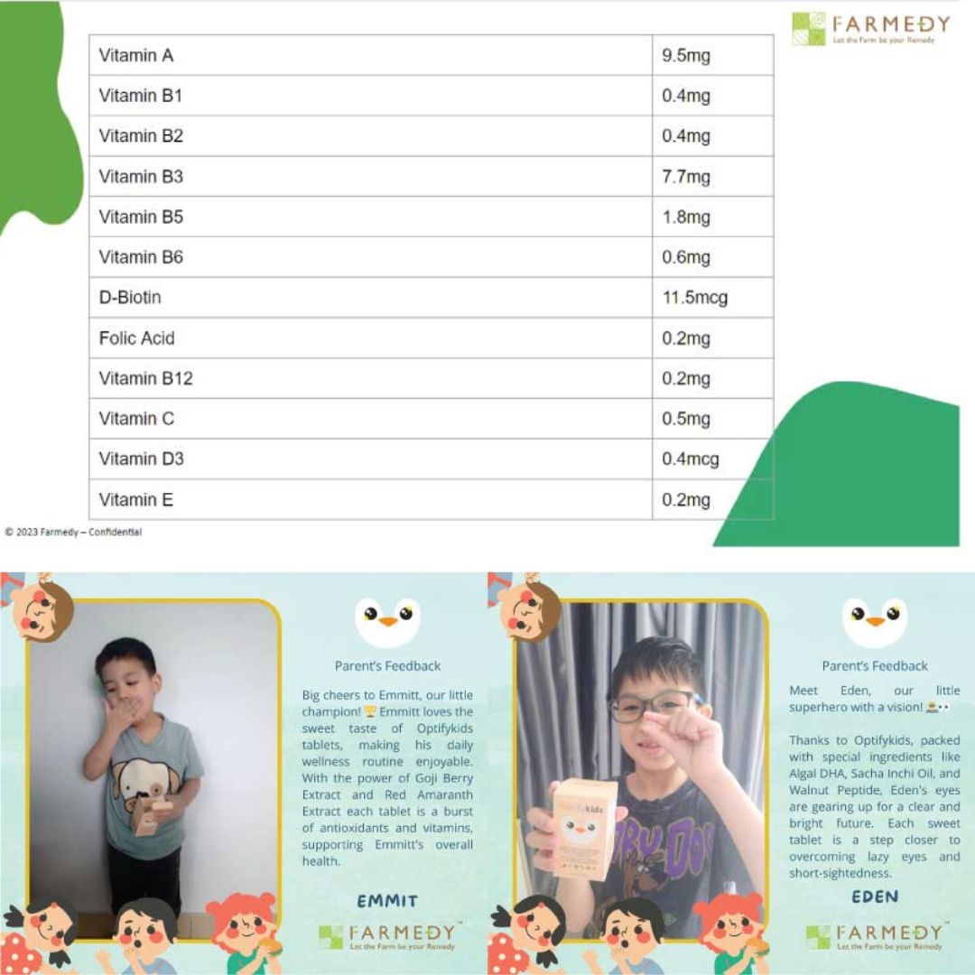 Farmedy OptifyKids - Vision Care Natural Chewable Tablet 优化儿童：视力护理咀嚼片 ...