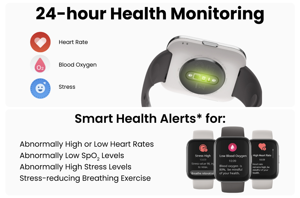 Amazfit Bip 5 Unity 46mm Smart Watch with 70+ Apps & Games, Fitness ...