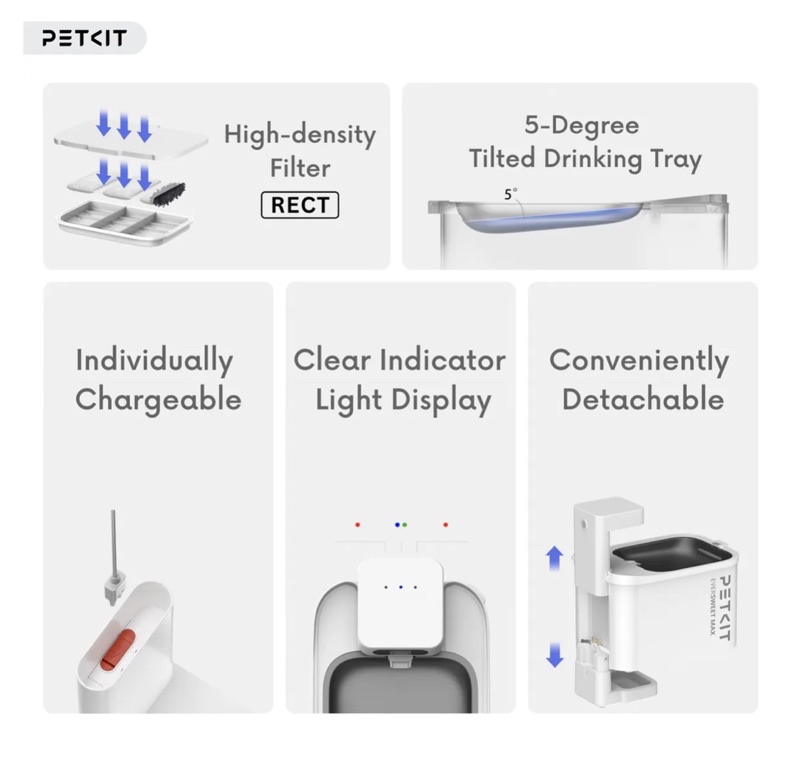 [MY Authorized] PETKIT EVERSWEET MAX Smart Pet Drinking Cat Fountain Automatic Automatik Bekas ...
