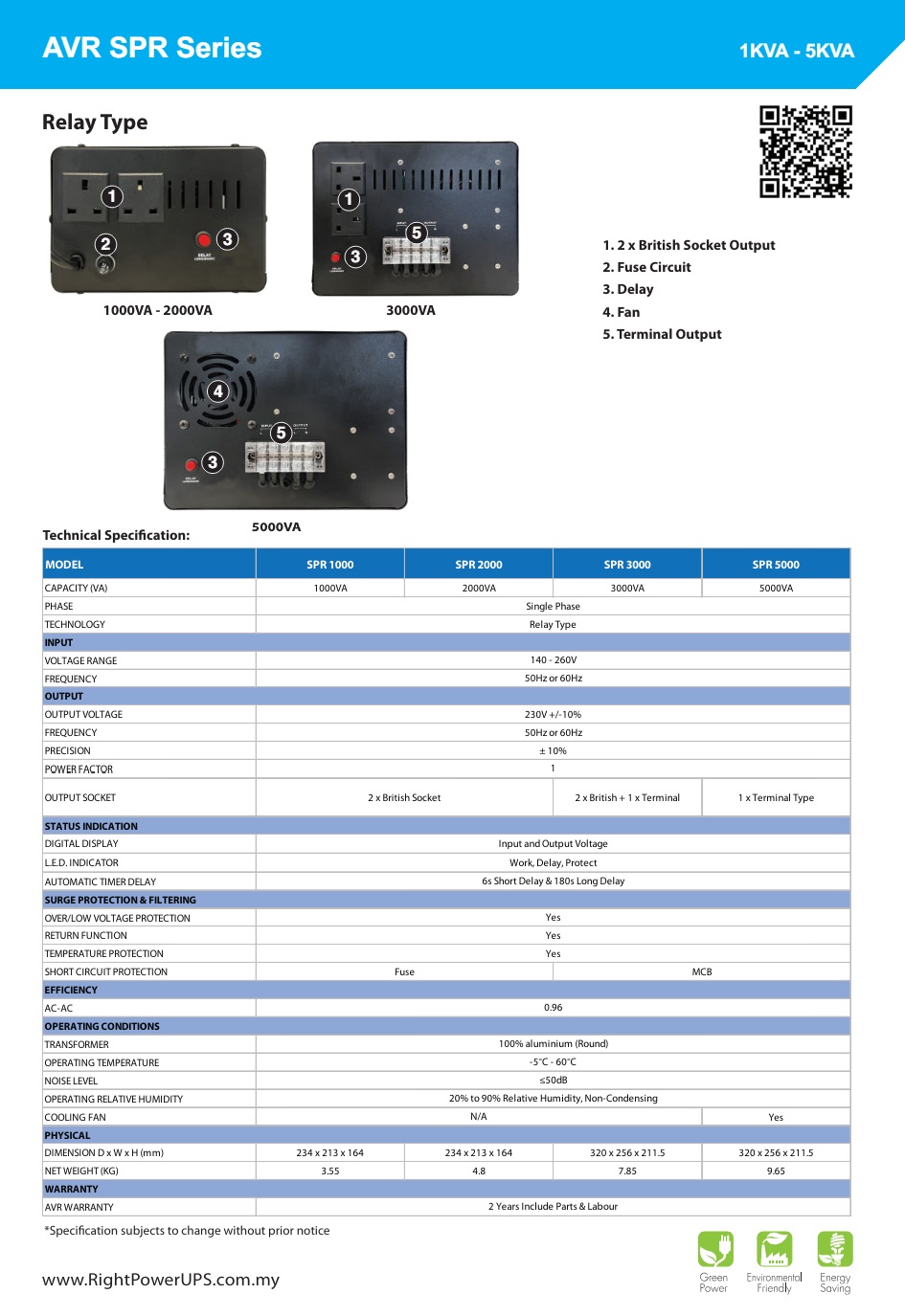 Right Power TDR -1000NE AVR 1KVA - SPR1000 1KVA SPR2000 2KVA -SPR3000 ...