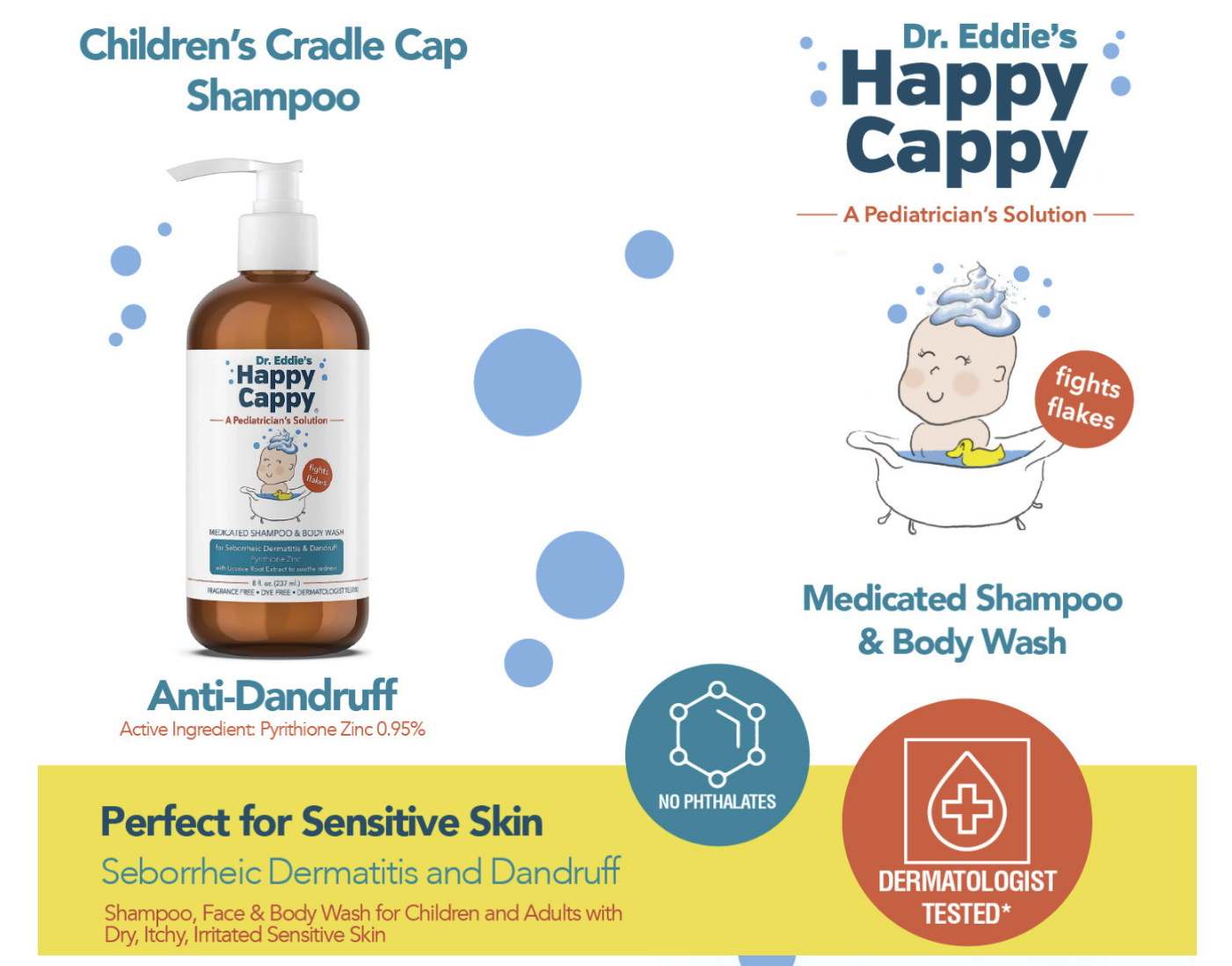 Dr. Eddie's Happy Cappy Medicated Shampoo for Child,Treats Dandruff ...