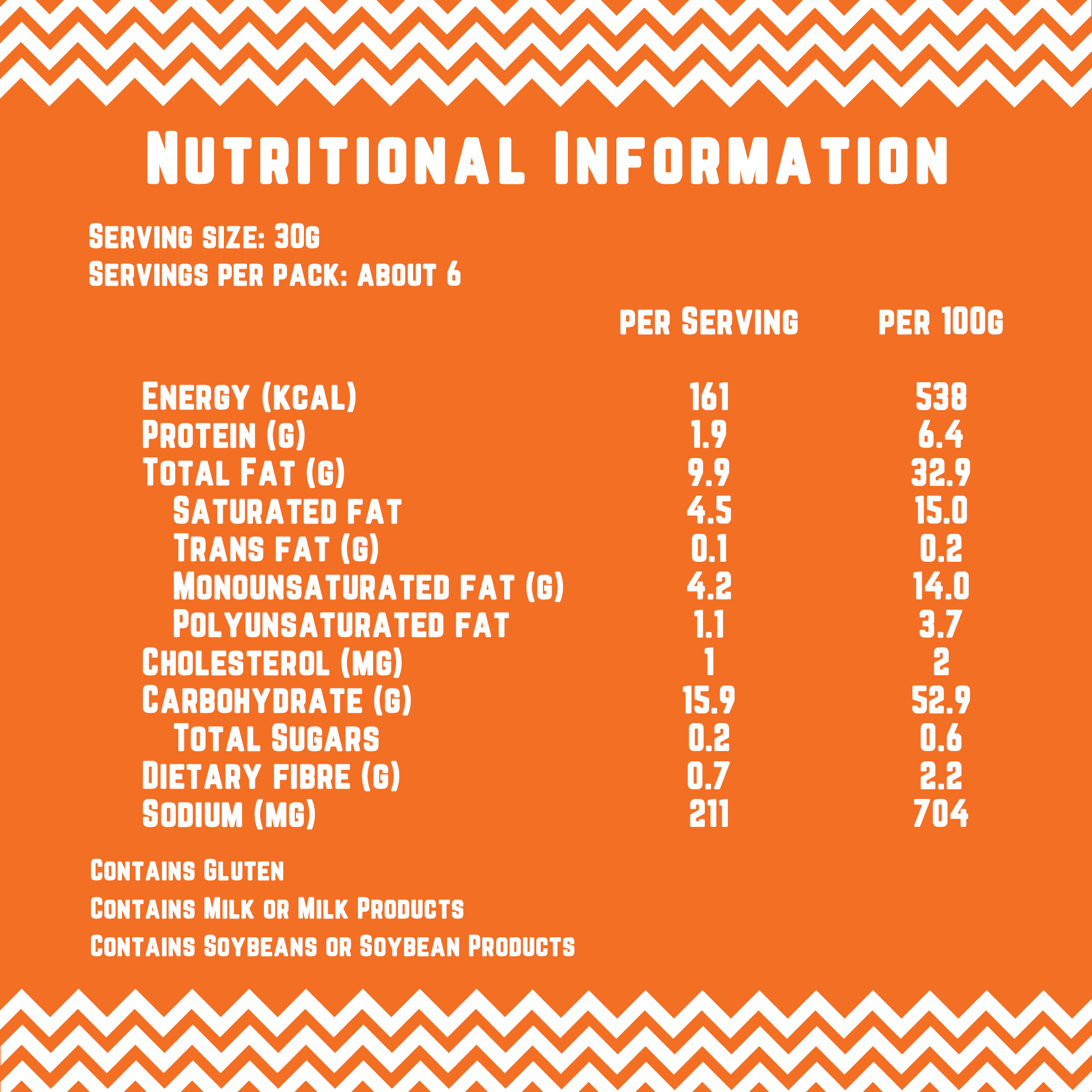 Ruffles Cheddar & Sour Cream 170g / Ruffles Kerepek Kentang Perisa ...
