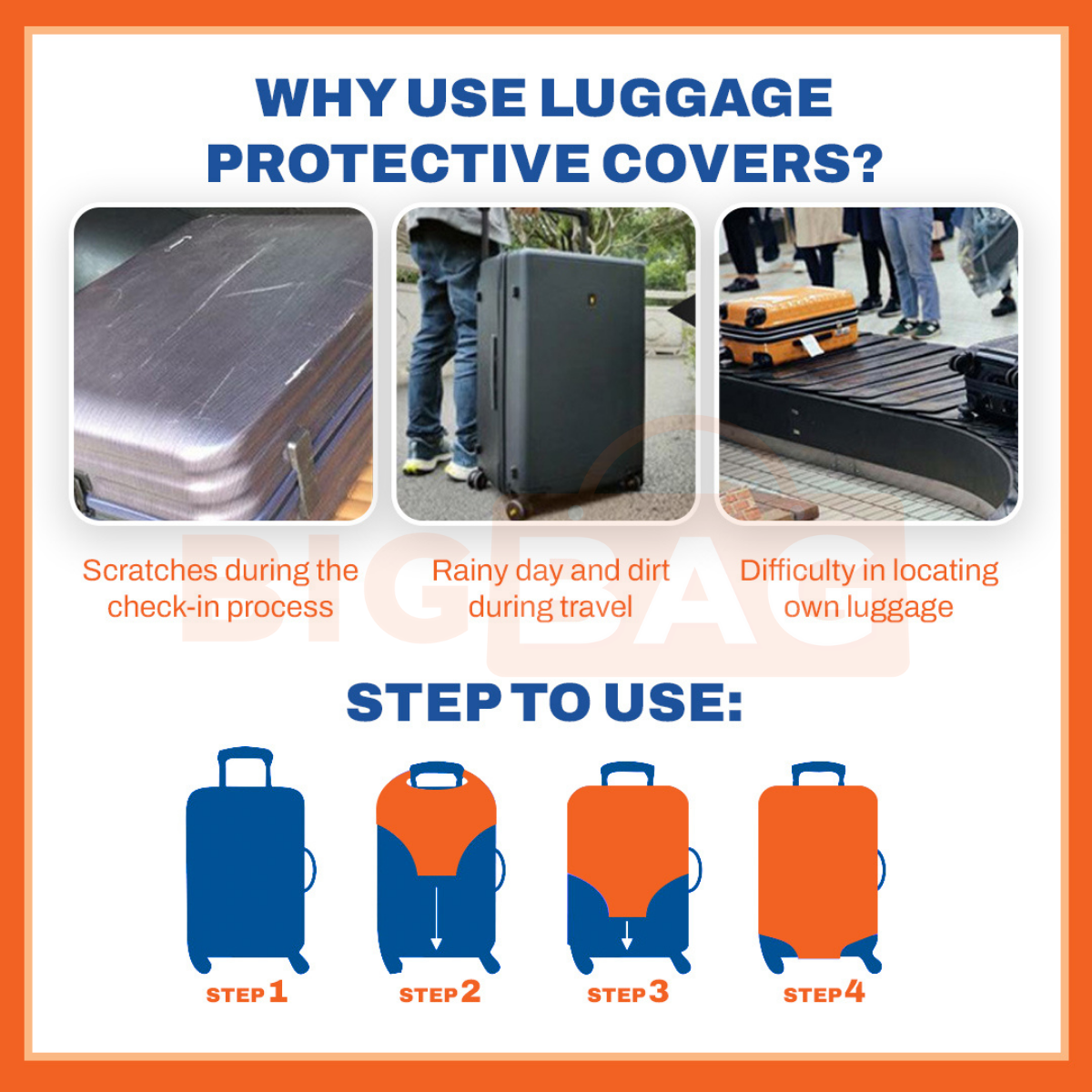 Luggage Cover Protector Sarung Luggage Bag Cover Luggage Protector ...