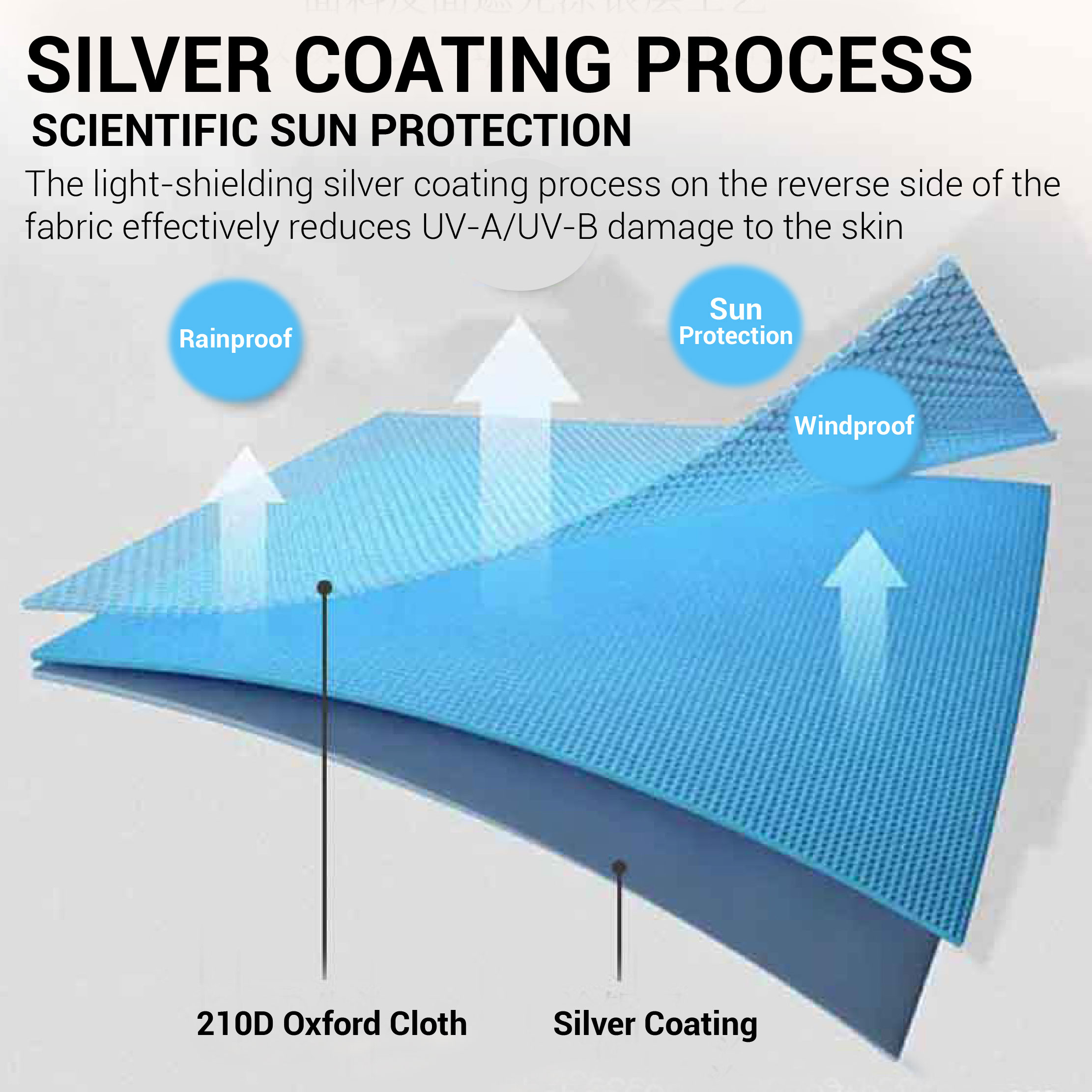 JDEX URBAN V1 Automatic Family Tent Luxury 8 - 12 people Waterproof ...