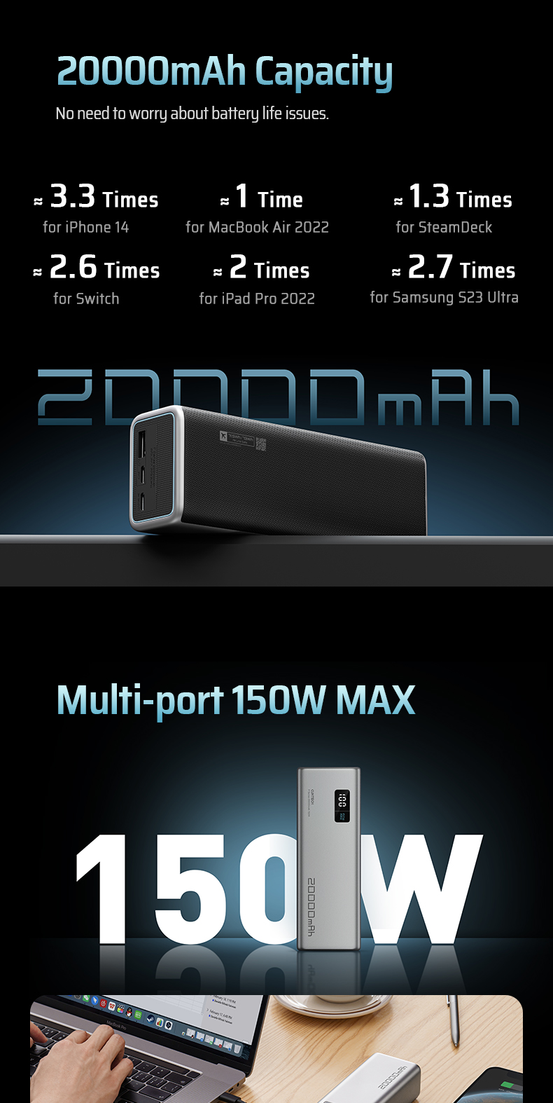 CUKTECH Xiaomi 120W Fast Charging PB200P No. 15 P Series 20000mAh 150W Power Bank | Shopee Malaysia