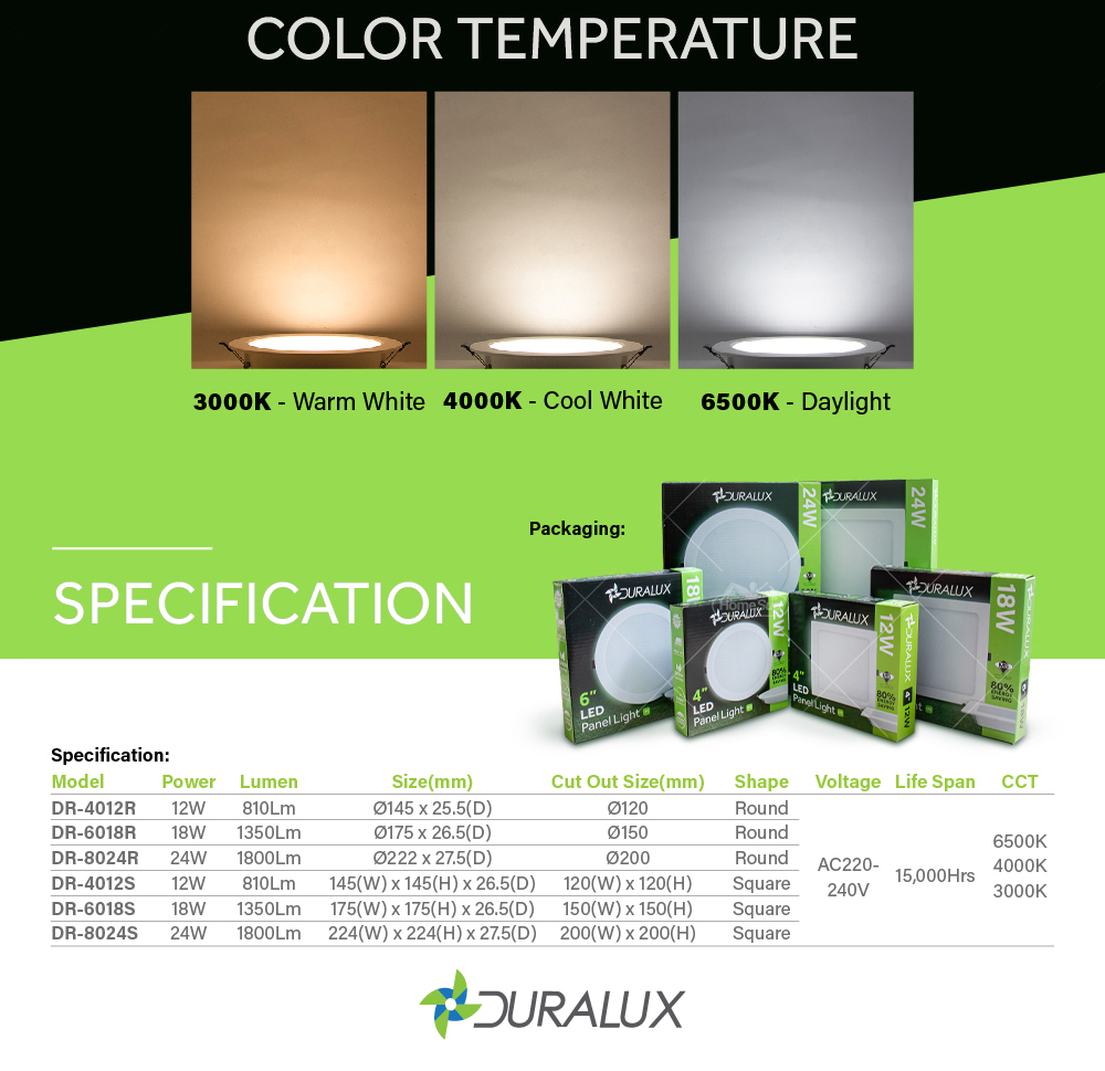 Duralux Led Downlight 12w Dr-4012s - Square, Sirim, Warm White/Cool ...