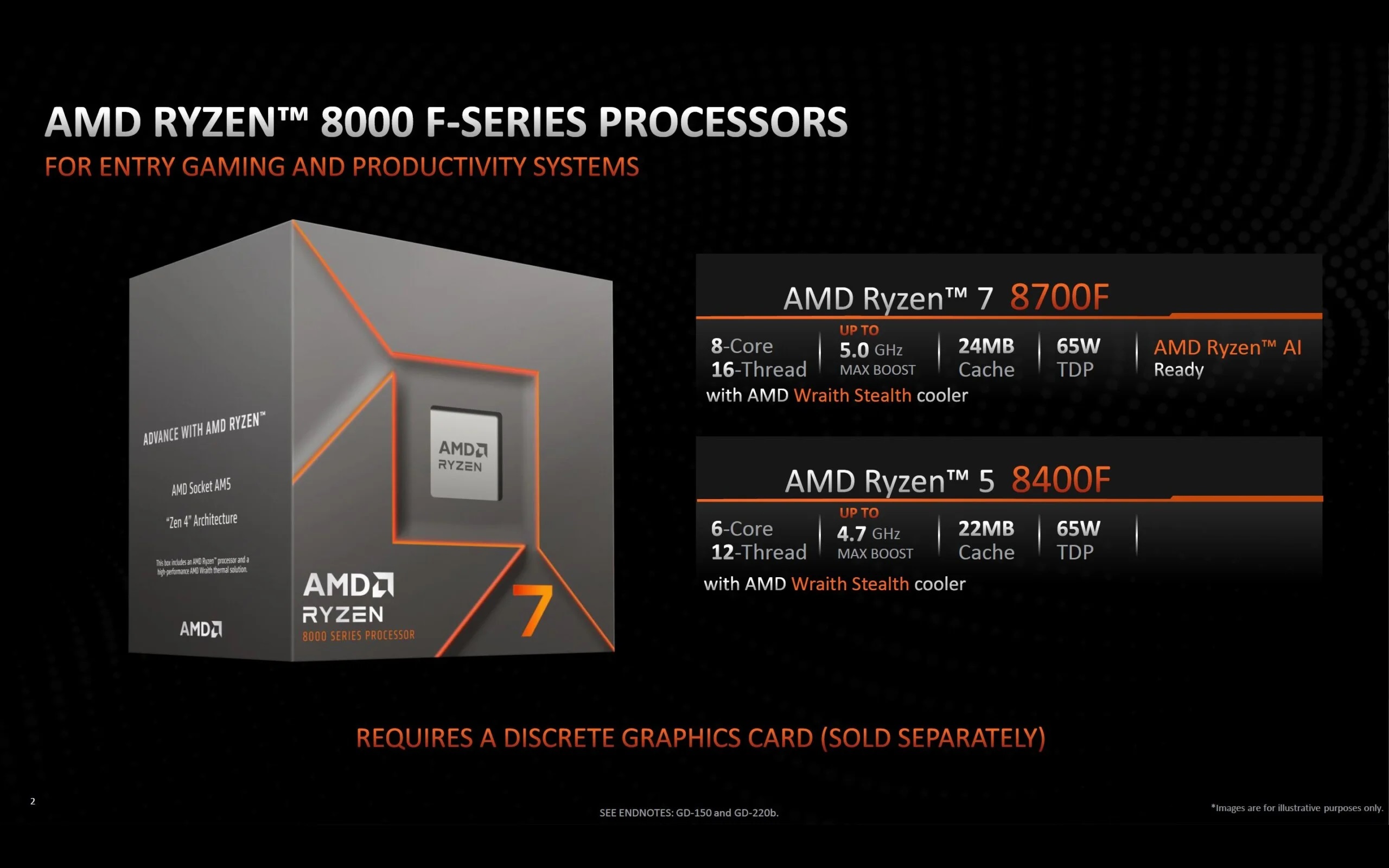 AMD Ryzen 8000 F-Series Desktop Gaming Processor - R5 8400F / R7 8700F ...