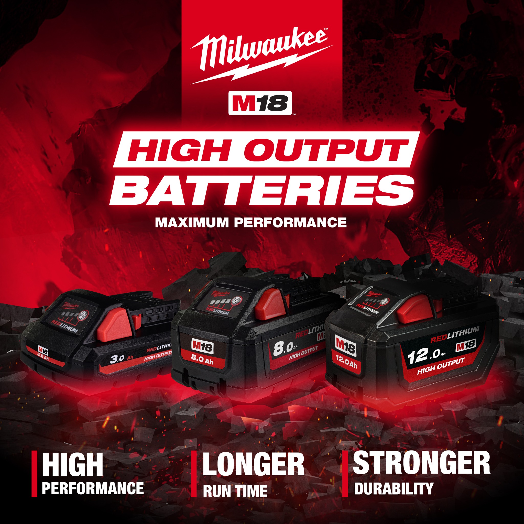 MILWAUKEE M18 HIGH OUTPUT RED LITHIUM-ION BATTERY 12.0Ah STARTER PACK (M18 HB12) Rechargeable ...