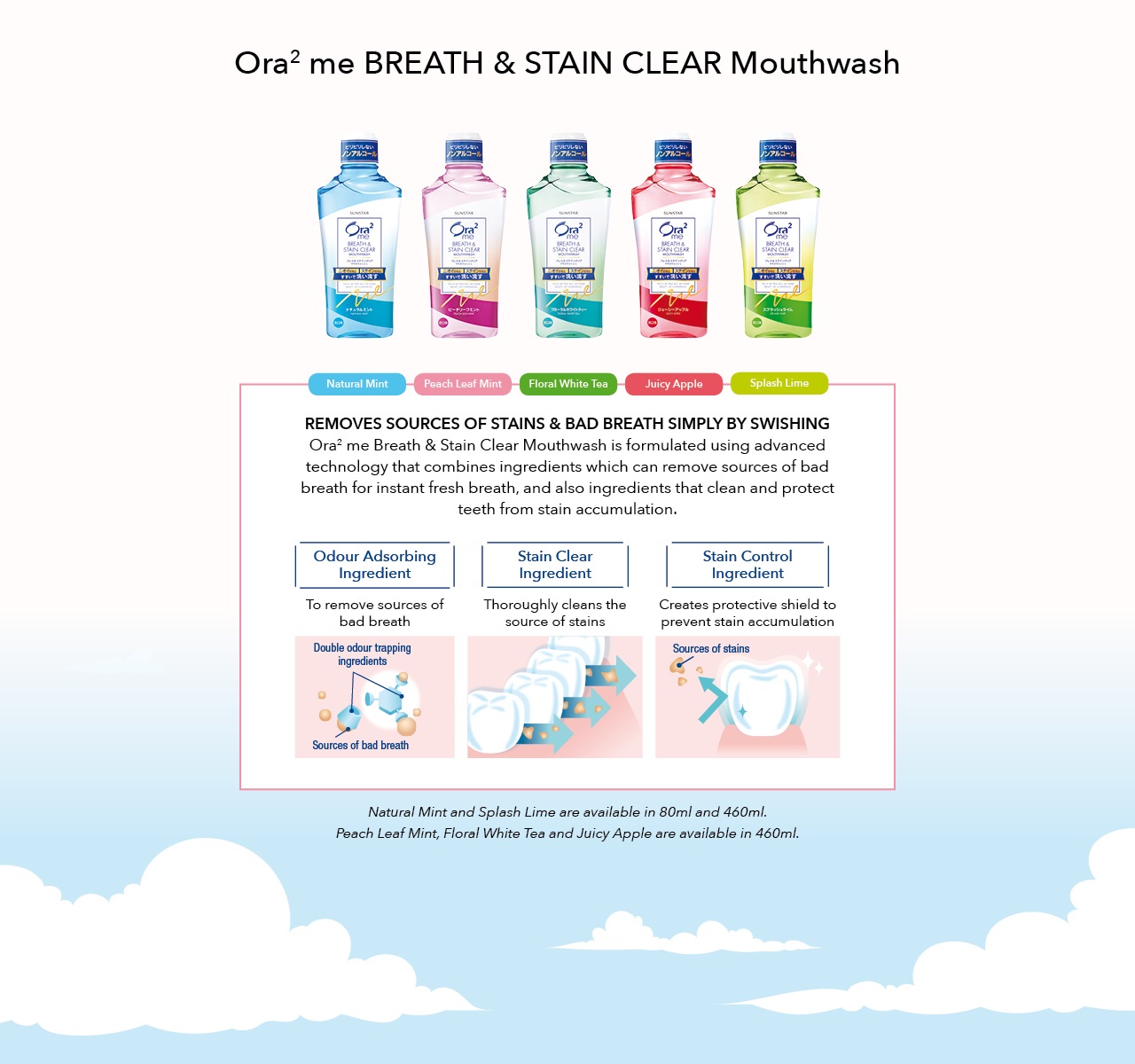 [TWIN PACK] Ora2 Me Stain Care Mouthwash 460ml (6 Flavours) | Shopee ...