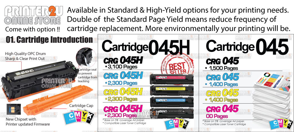 Compatible Canon Cartridge 045H 045 LBP611cn LBP611 LBP613cdw LBP613 MF631Cn MF631 MF633Cdw ...