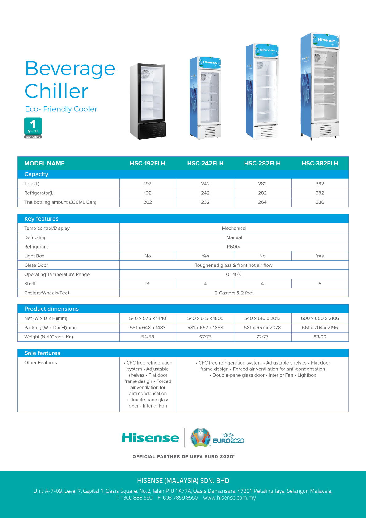 [Pre Order] Hisense Display Chiller Showcase (600L/382L/320L/192L) HSC ...