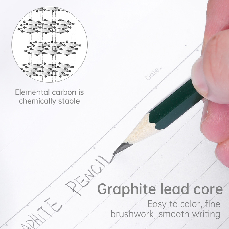 Deli Graphite Pencil 2B (12 Pcs) EC29 | Shopee Malaysia