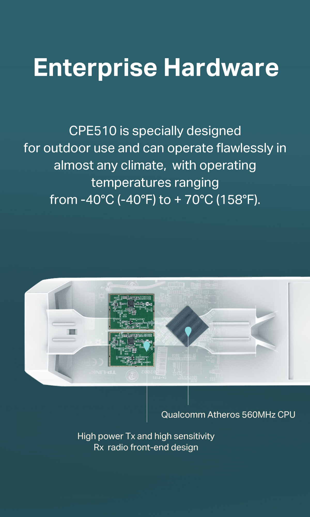 TP-Link CPE210 / CPE220 2.4Ghz / CPE510 5GHz 300Mbps Outdoor CPE AP ...