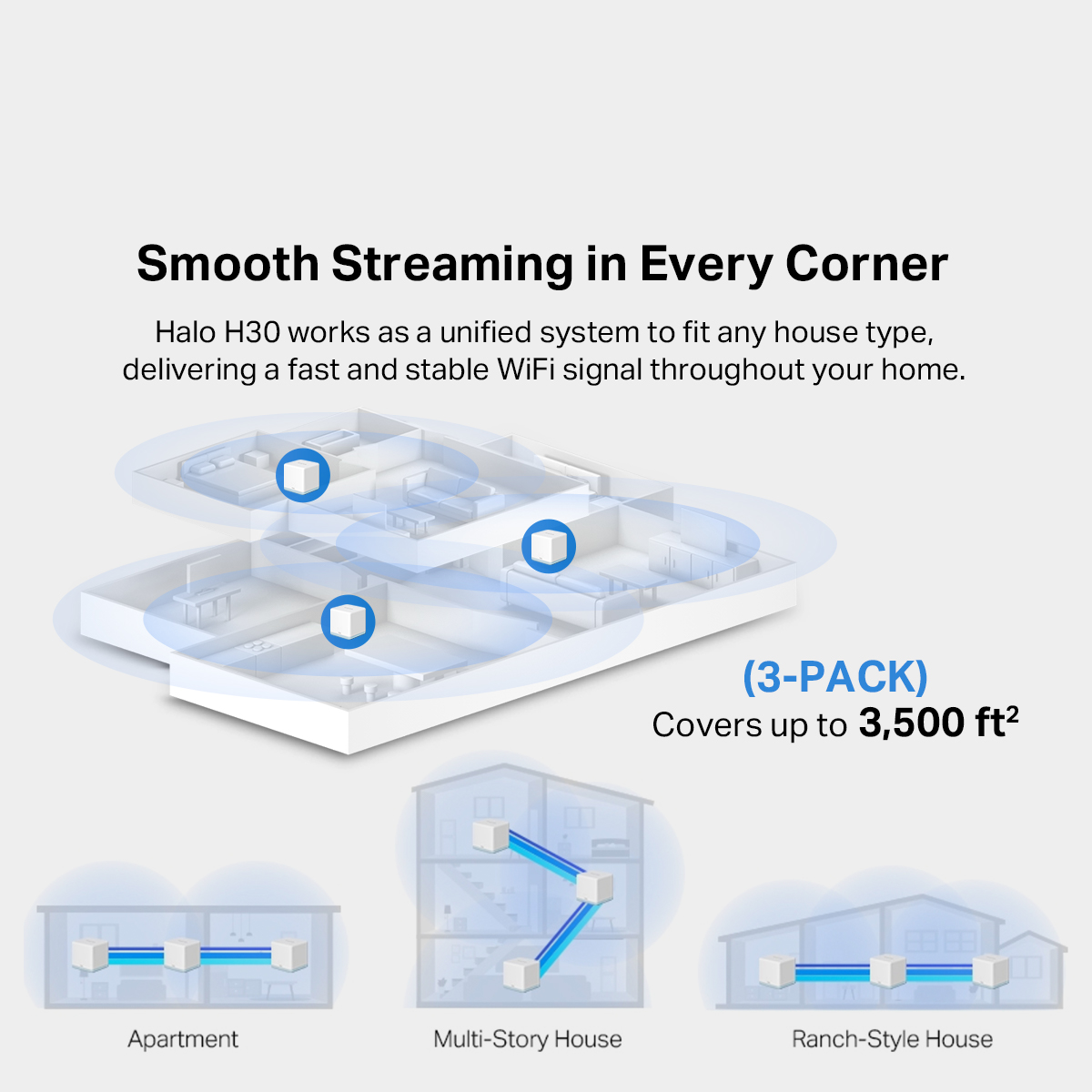 Mercusys AC1200 ( 2.4Ghz + 5Ghz ) Dual Band Whole Home Mesh Wifi Wireless Router/Ap Mode Halo ...