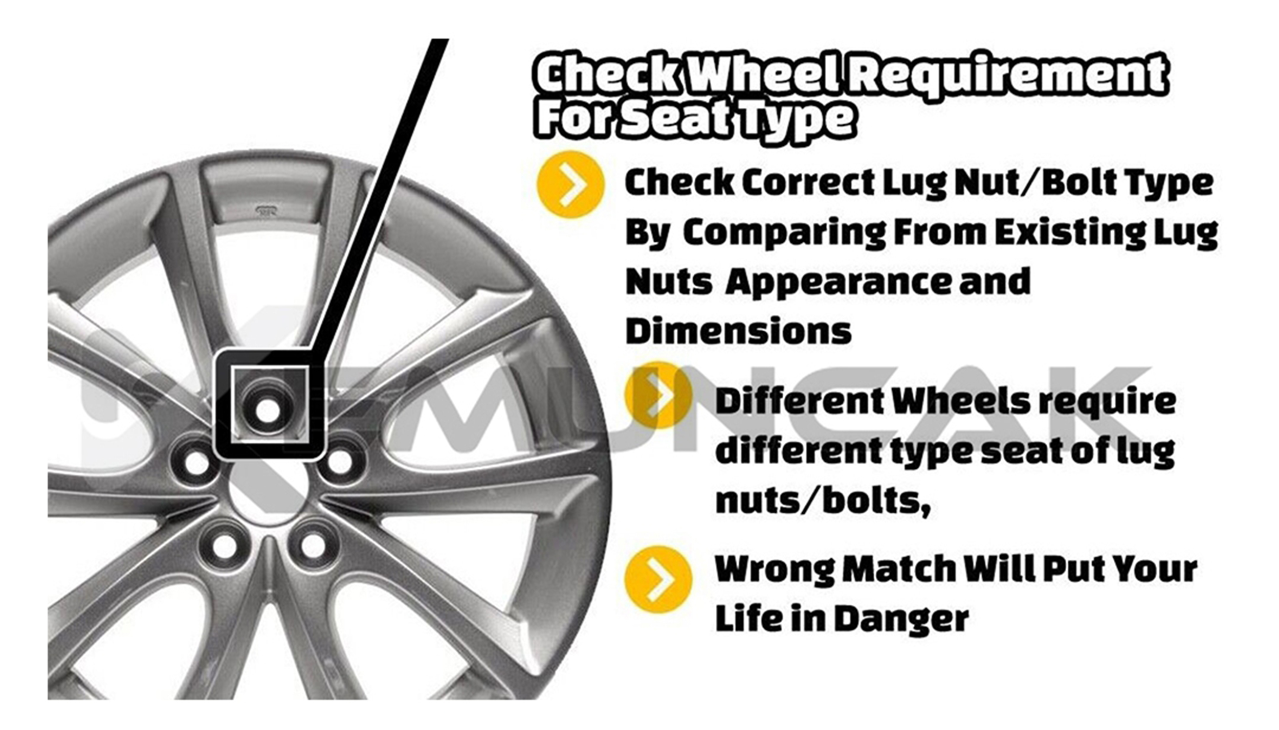 Genuine Ford ALLOY WHEEL NUTS 19mm M12 x 1.5 (FRONT / REAR) - Ford ...