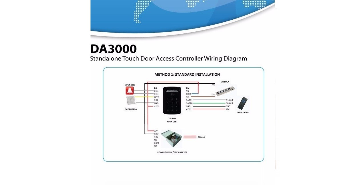 Standalone RFID ID EM Lock Touch Screen Password Door Access Control ...