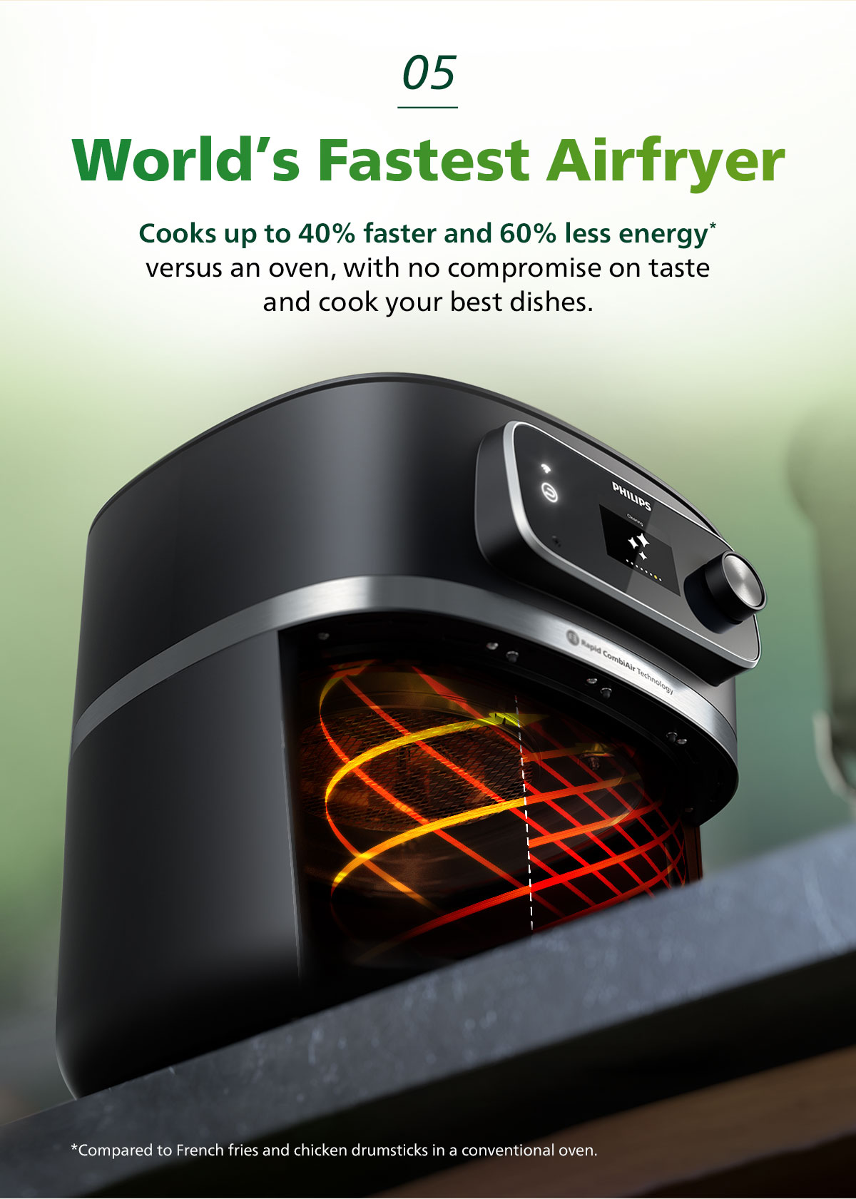 PHILIPS 7000 Series 22-in-1 Airfryer Combi XXL Connected - HD9880/90 ...